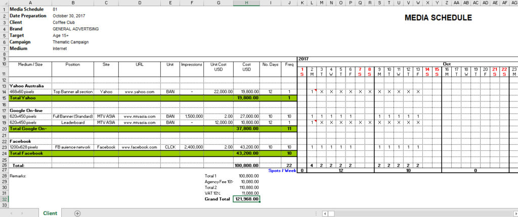 Media System for Marketing and Advertising agencies